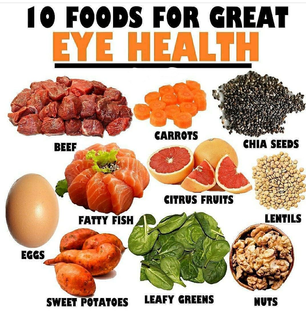 Dry Eyes