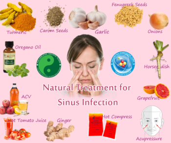 Treatment for Sinus Infection - Philadelphia Holistic Clinic - Dr. Tsan ...