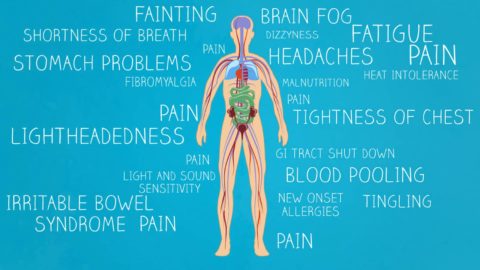 Treatment for Postural Orthostatic Tachycardia Syndrome Using Natural ...