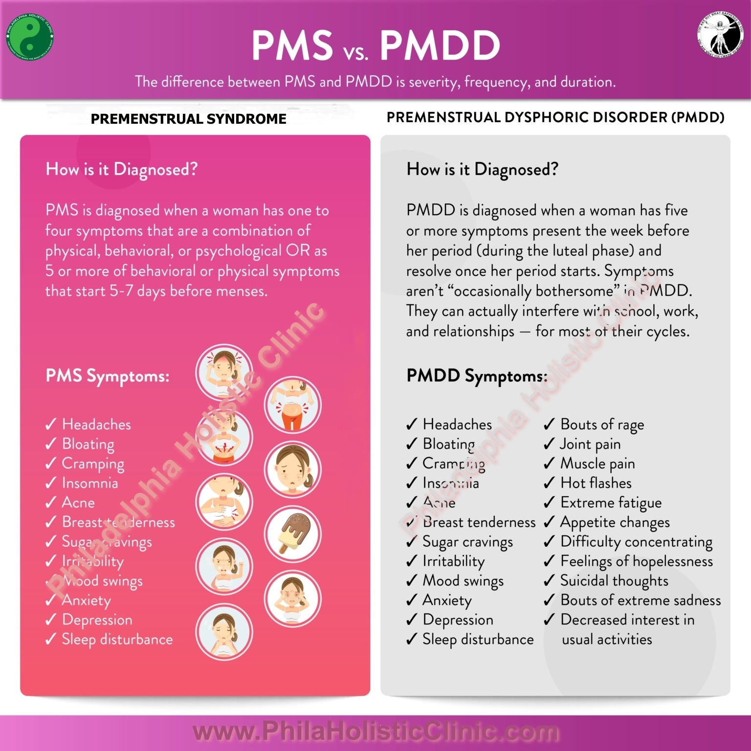 PMDD Treatment Using Natural Remedies - Philadelphia Holistic Clinic