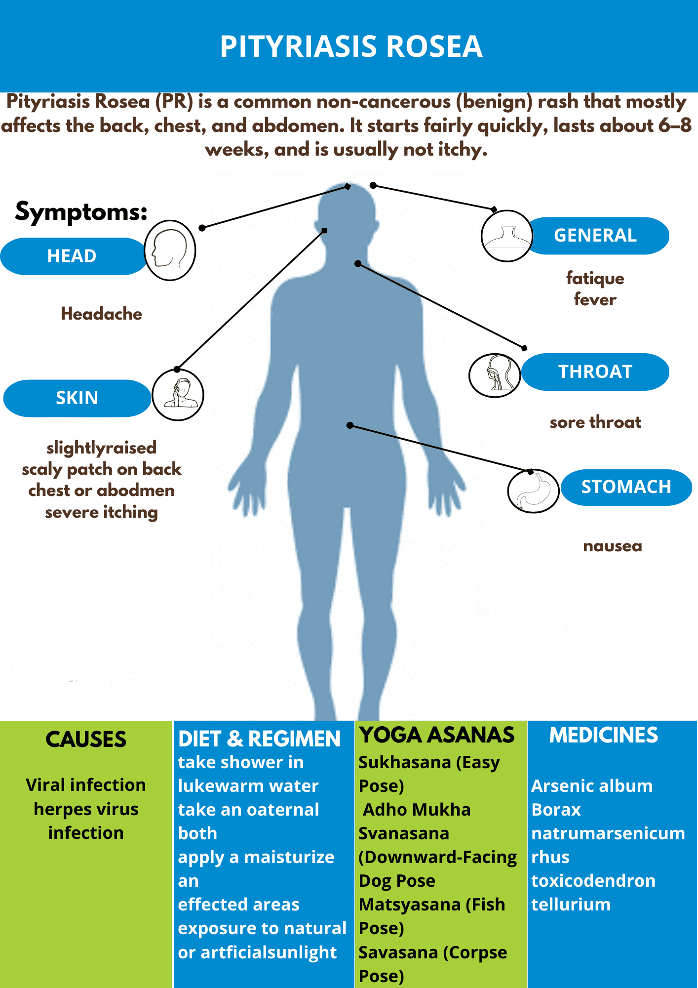 Pityriasis Rosea Symptoms Causes And Natural Relief Philadelphia Pityriasis Rosea Symptoms Causes And Natural Relief Philadelphia